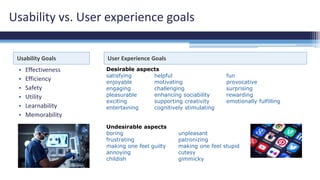 1_Introduction to Interaction Design.pdf