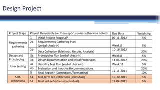 1_Introduction to Interaction Design.pdf