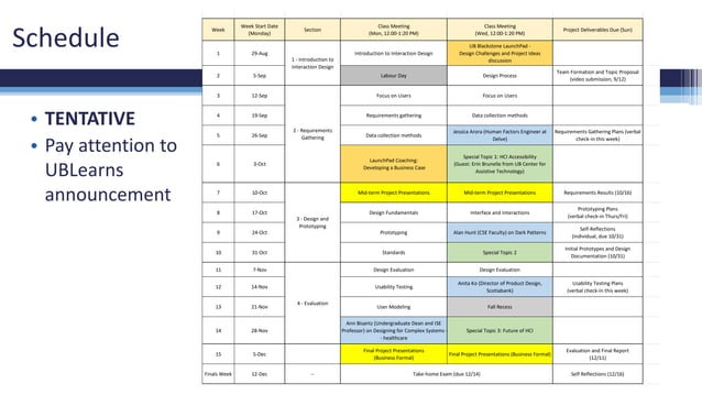 1_Introduction to Interaction Design.pdf