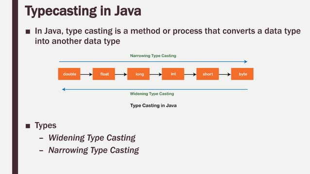 1 Introduction to JAVA.pptx