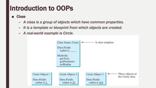 1 Introduction to JAVA.pptx