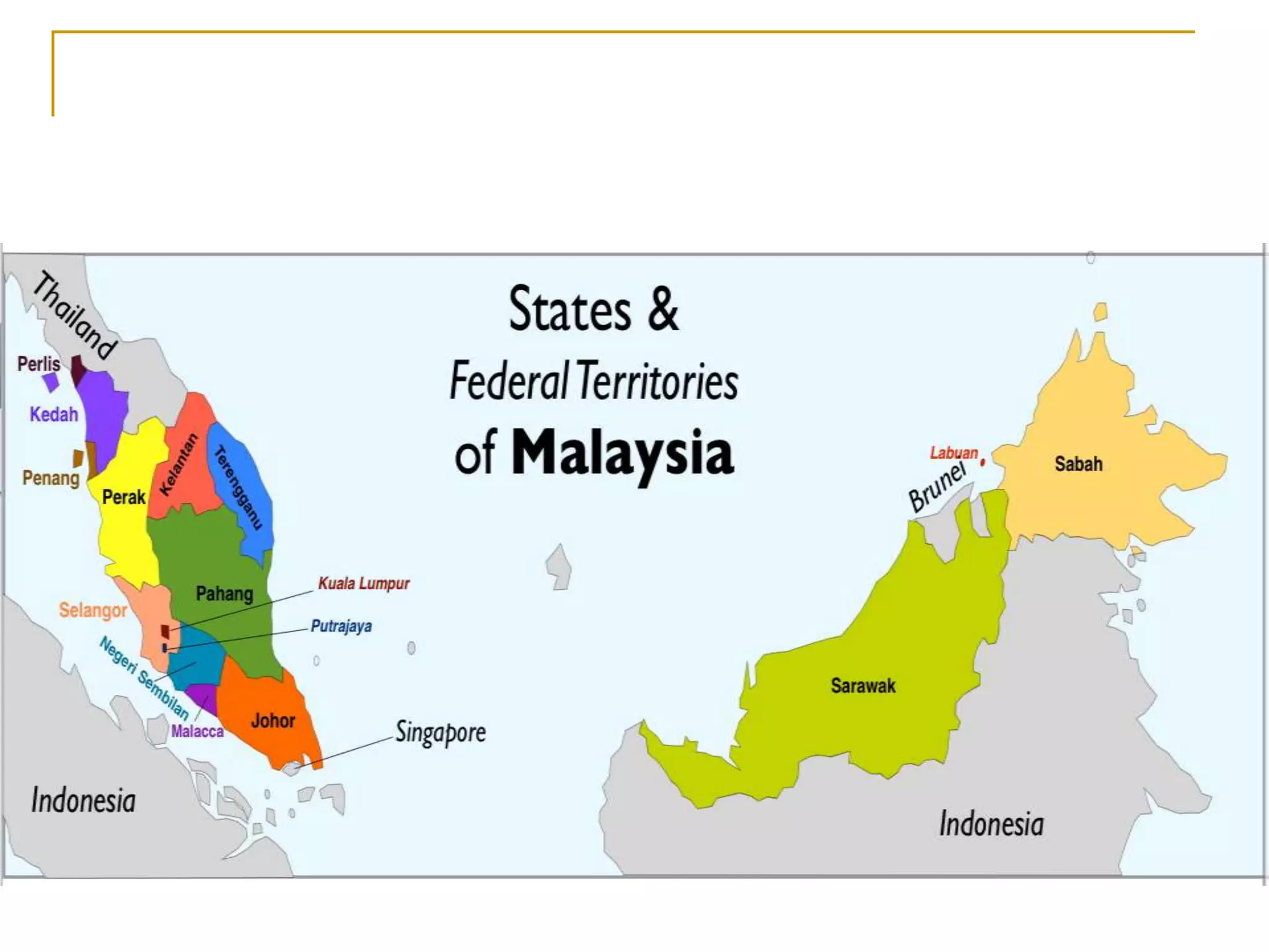 (1) Introduction to Malaysia.ppt