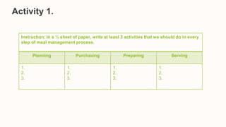 1 Introduction to Meal Manangement.pptx