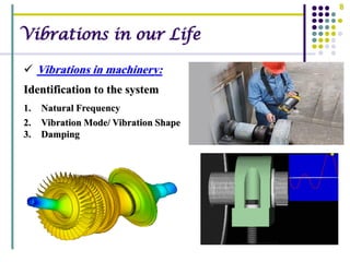 1 introduction to mechanical vibrations (eng. ahmed abd el aleem amin ...