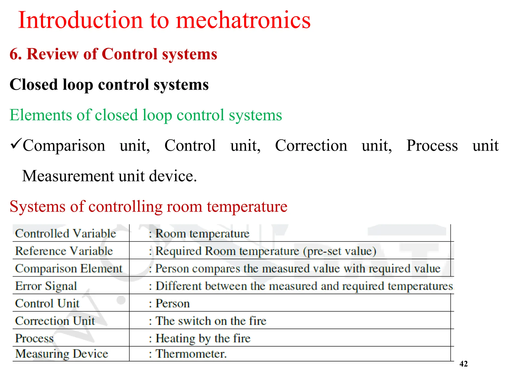 1 introduction to mechatronics.pdf