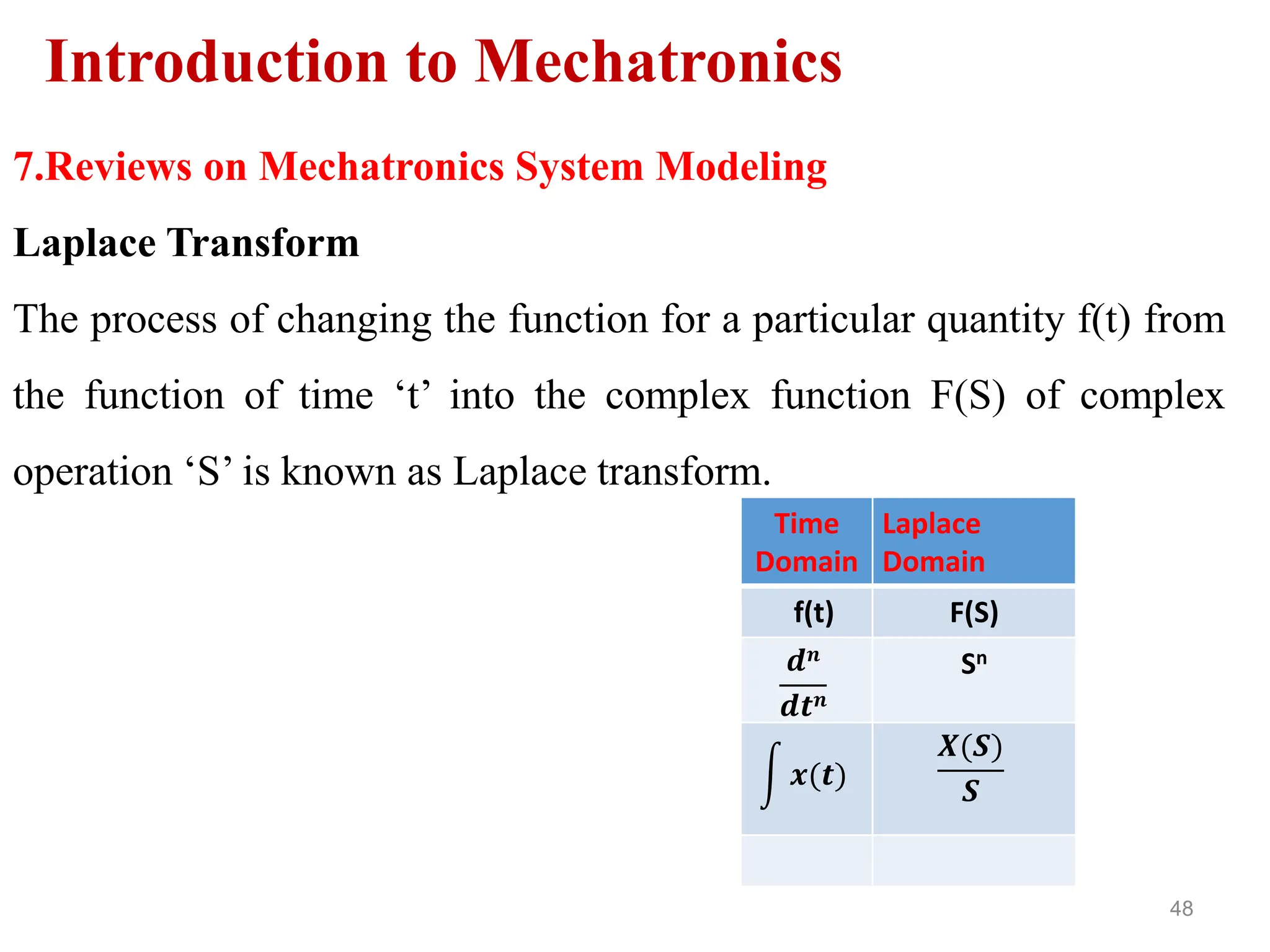 1 introduction to mechatronics.pdf