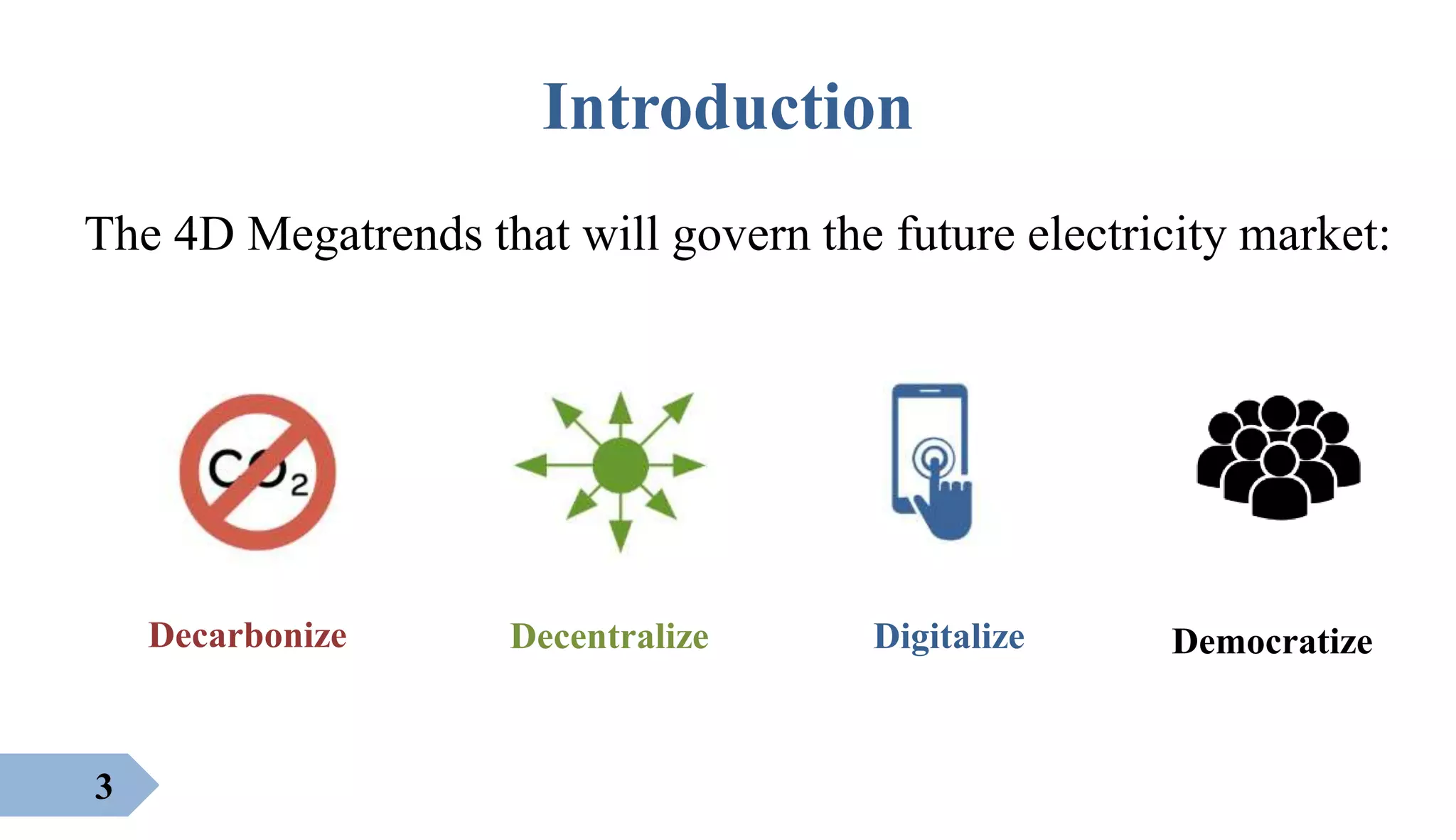 1 Introduction To Microgrids Pptx