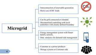 #1 Introduction to Microgrids .pptx