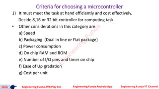 Introduction to Microprocessor and Microcontroller.pdf
