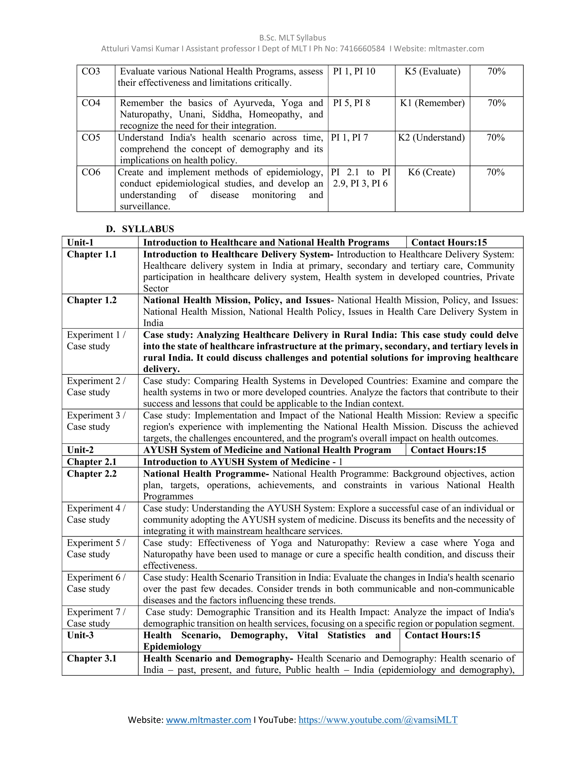 1_Introduction to National Healthcare Delivery System in India.pdf