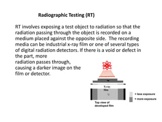 Introduction to nondestructive testing | PPTX
