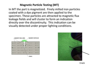 Introduction to nondestructive testing | PPTX