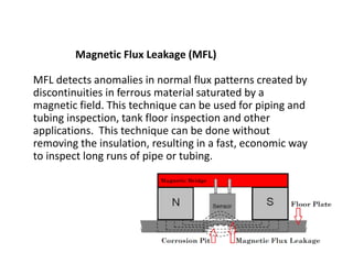 Introduction to nondestructive testing | PPTX