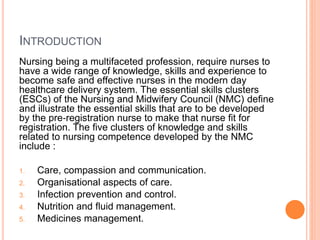 1 Introduction To Nursing Pharmacology.pptx