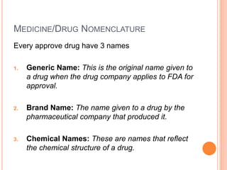 1 Introduction To Nursing Pharmacology.pptx