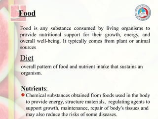 Introduction to Nutrition to know the fundamentals of nutrition.pptx