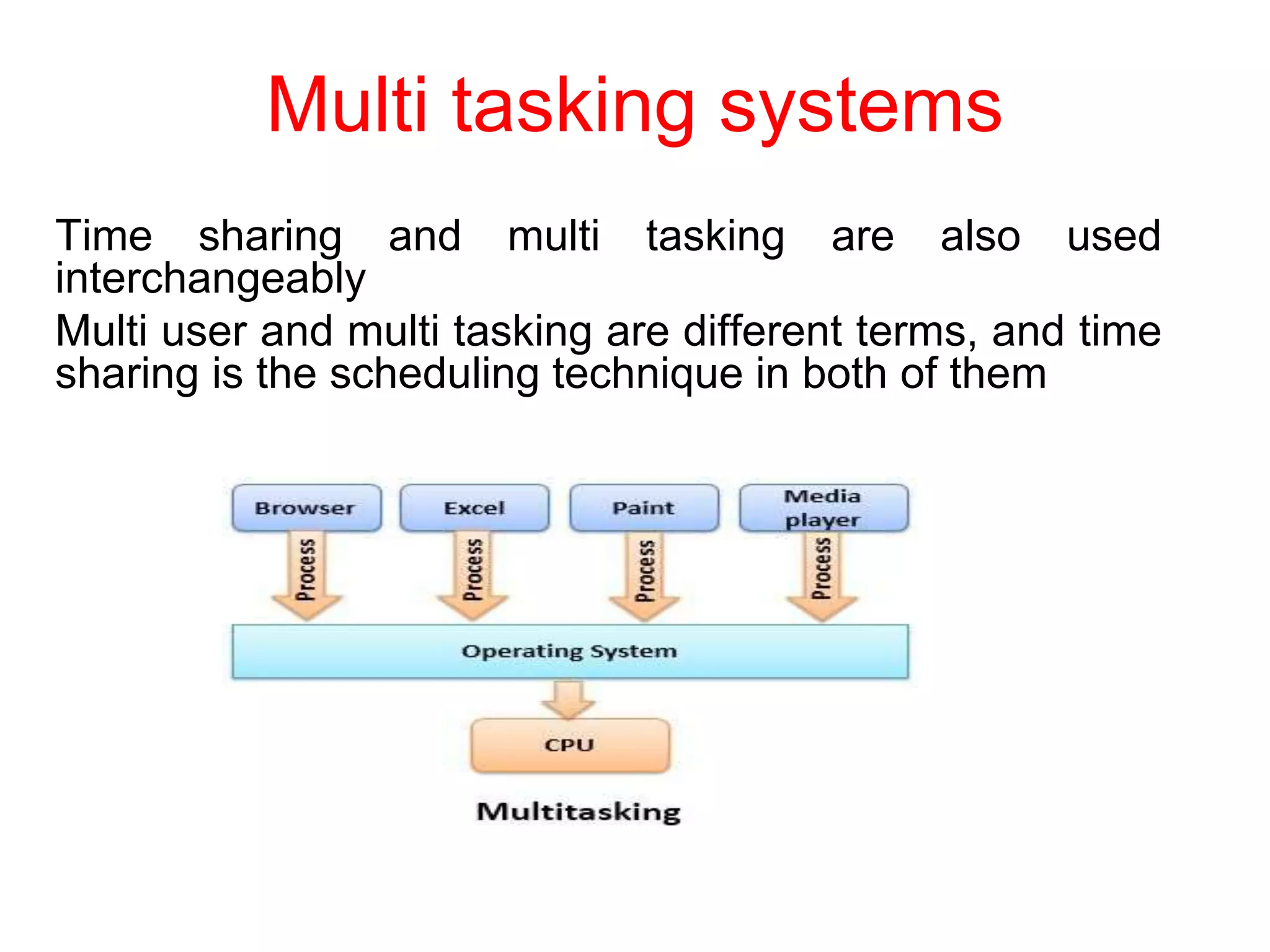 1 Introduction to OS.ppt