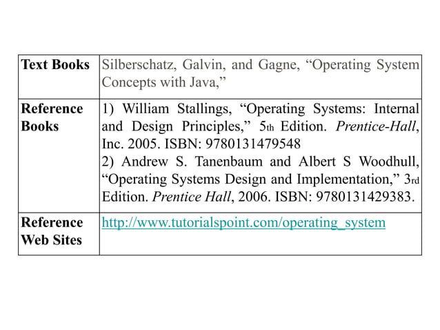 1 Introduction to OS.ppt