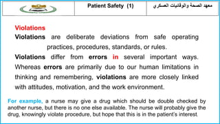 (1) Introduction to Patient Safety in hospital.pdf
