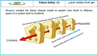 (1) Introduction to Patient Safety in hospital.pdf