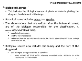 (1) Introduction to pharmacognosy lecture.pptx