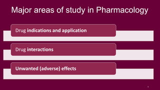 1_INTRODUCTION TO PHARMACOLOGY.pptx
