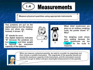 CHAPTER 1: INTRODUCTION TO PHYSICS | PPT