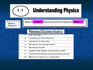 CHAPTER 1: INTRODUCTION TO PHYSICS | PPT