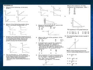 CHAPTER 1: INTRODUCTION TO PHYSICS | PPT