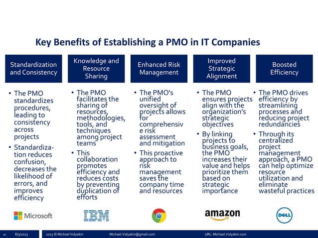 Michael Vidyakin: Introduction to PMO (UA) | PDF | Business ...