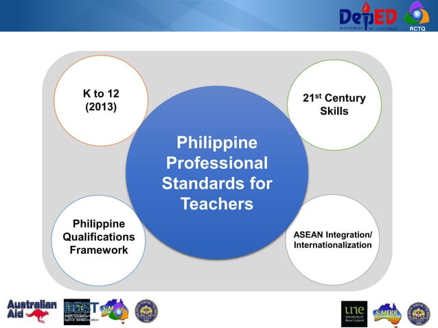 1 introduction to ppst