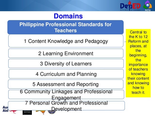 1 introduction to ppst