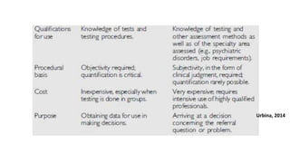 1 Introduction to Psychological Assessment | PPT