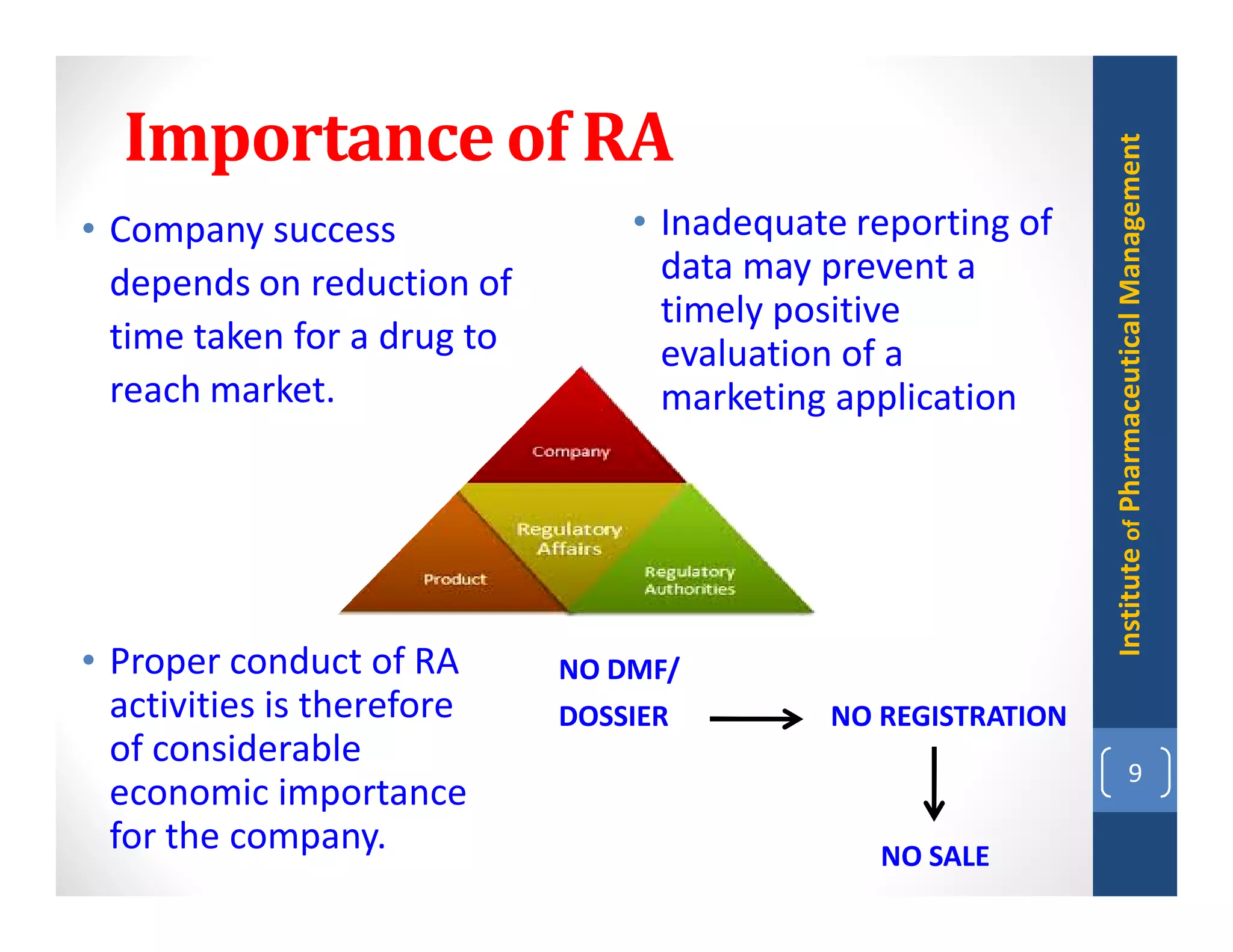 Regulatory Affairs Profession | PDF