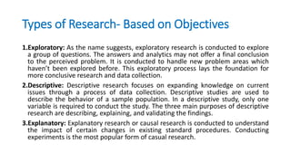 Introduction to Research | PDF