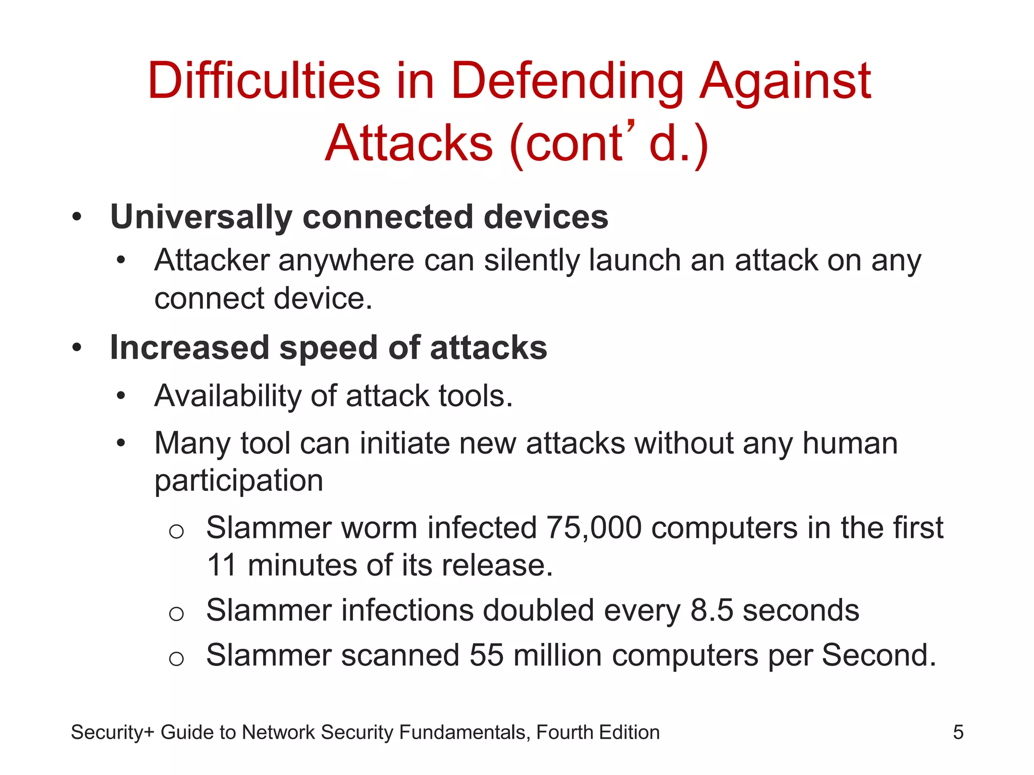 1 Introduction To Security Pptx