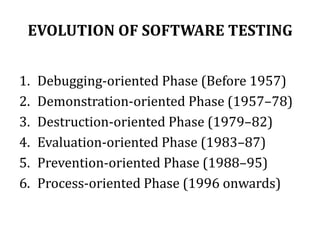1_Introduction to Software Testing - Part 1.pptx