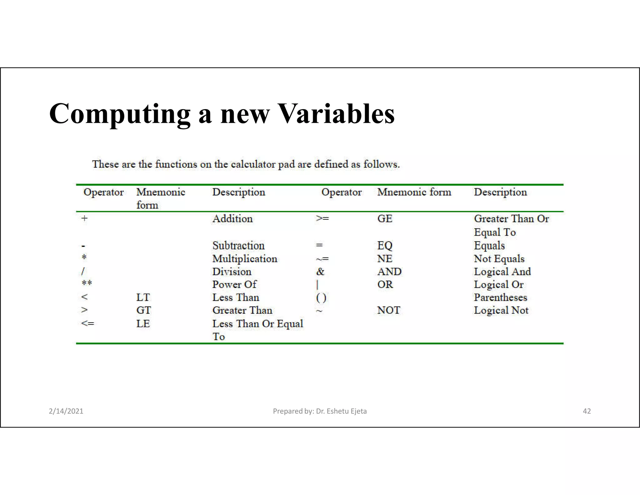 1 Introduction to SPSS.pdf