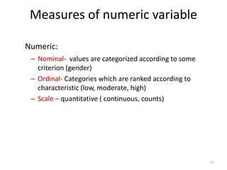 1Introduction to SPSS, Types of data_VS.pptx