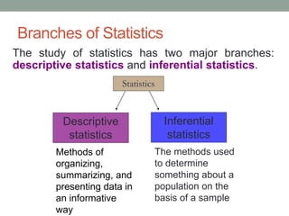 introduction to statistical theory | PPTX