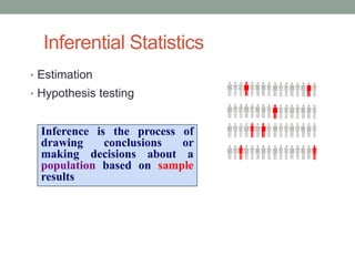 introduction to statistical theory | PPTX