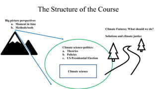 Climate Change: Introduction to the course | PPTX