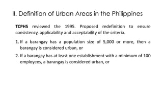 1_INTRODUCTION TO URBAN DESIGN.pdf