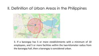 1_INTRODUCTION TO URBAN DESIGN.pdf