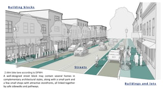 1_INTRODUCTION TO URBAN DESIGN.pdf