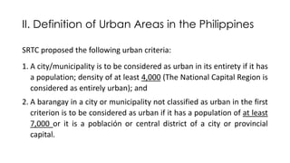 1_INTRODUCTION TO URBAN DESIGN.pdf