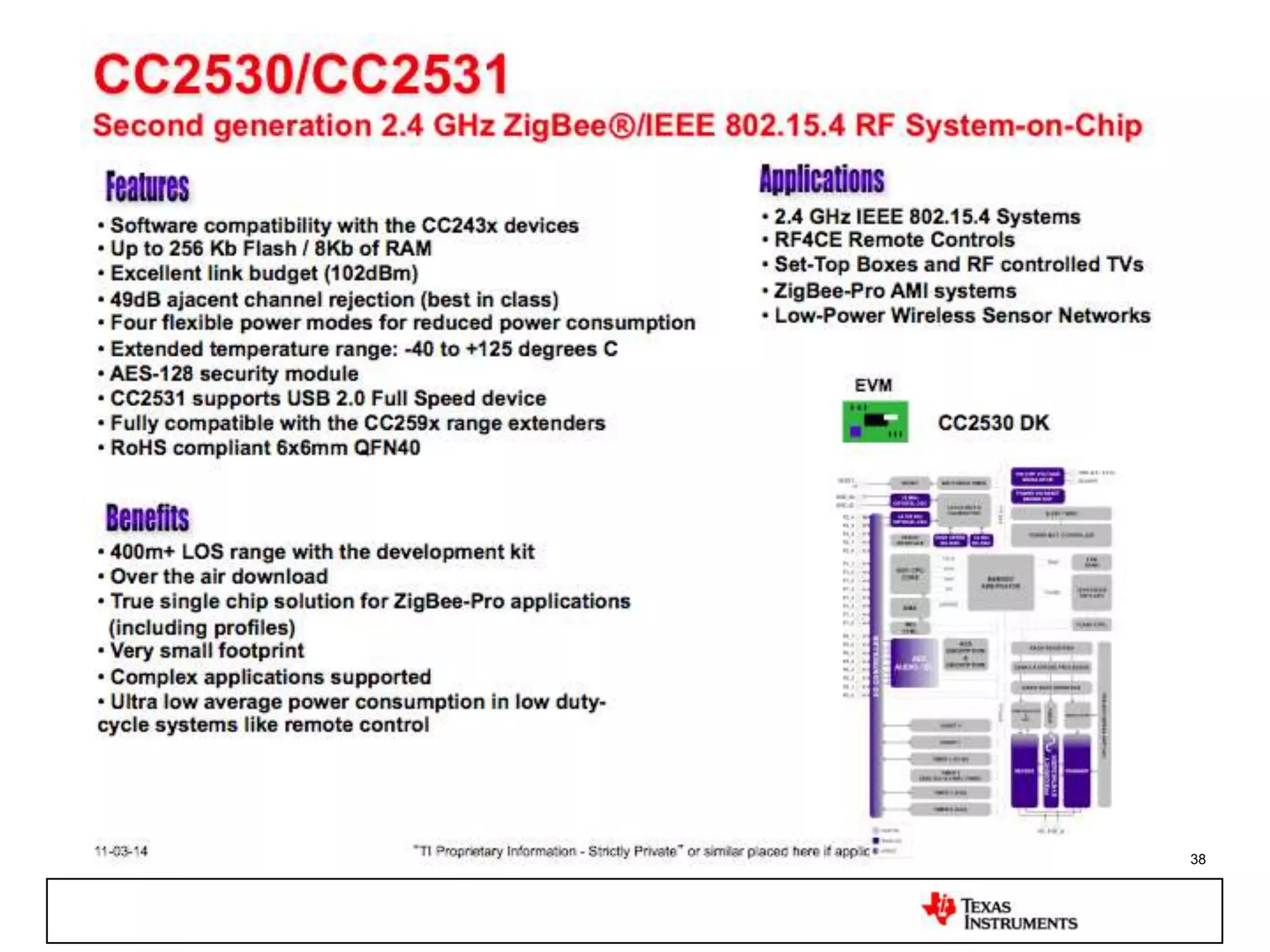 Introduction to Ti wireless solution: ZigBee | PPT