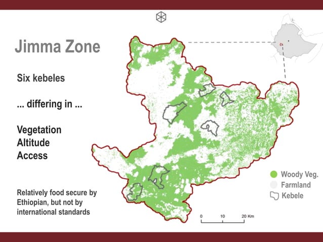 introduction, food security, biodiversity, joern, jimma 2018 | PPT