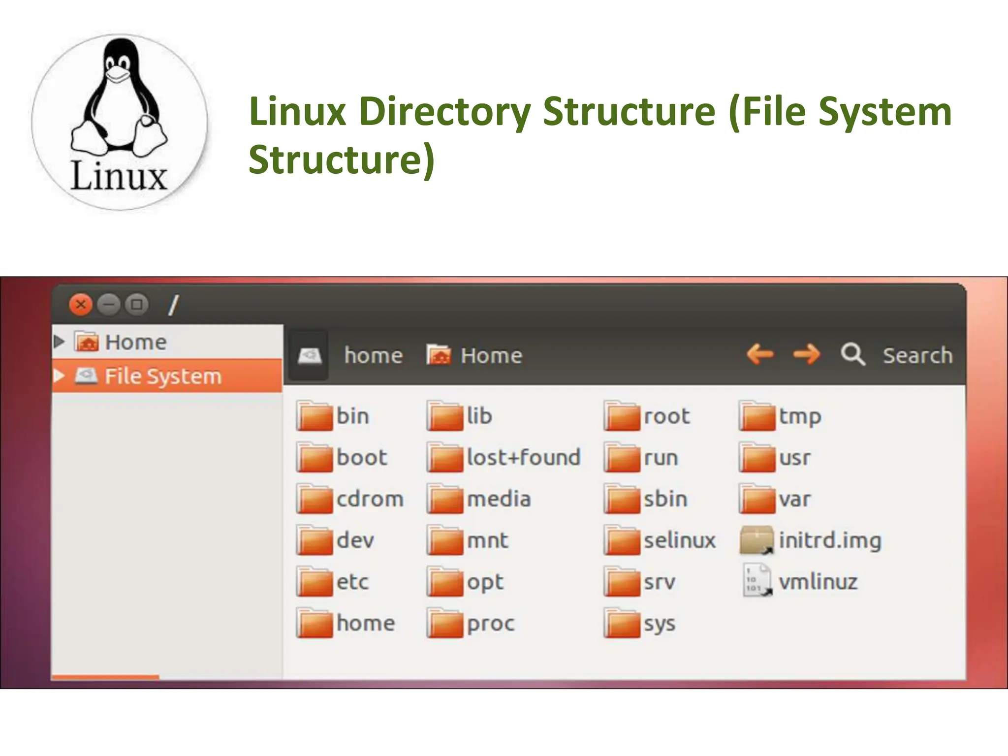 1 Intro Linux System Architecture Features File System Structure And