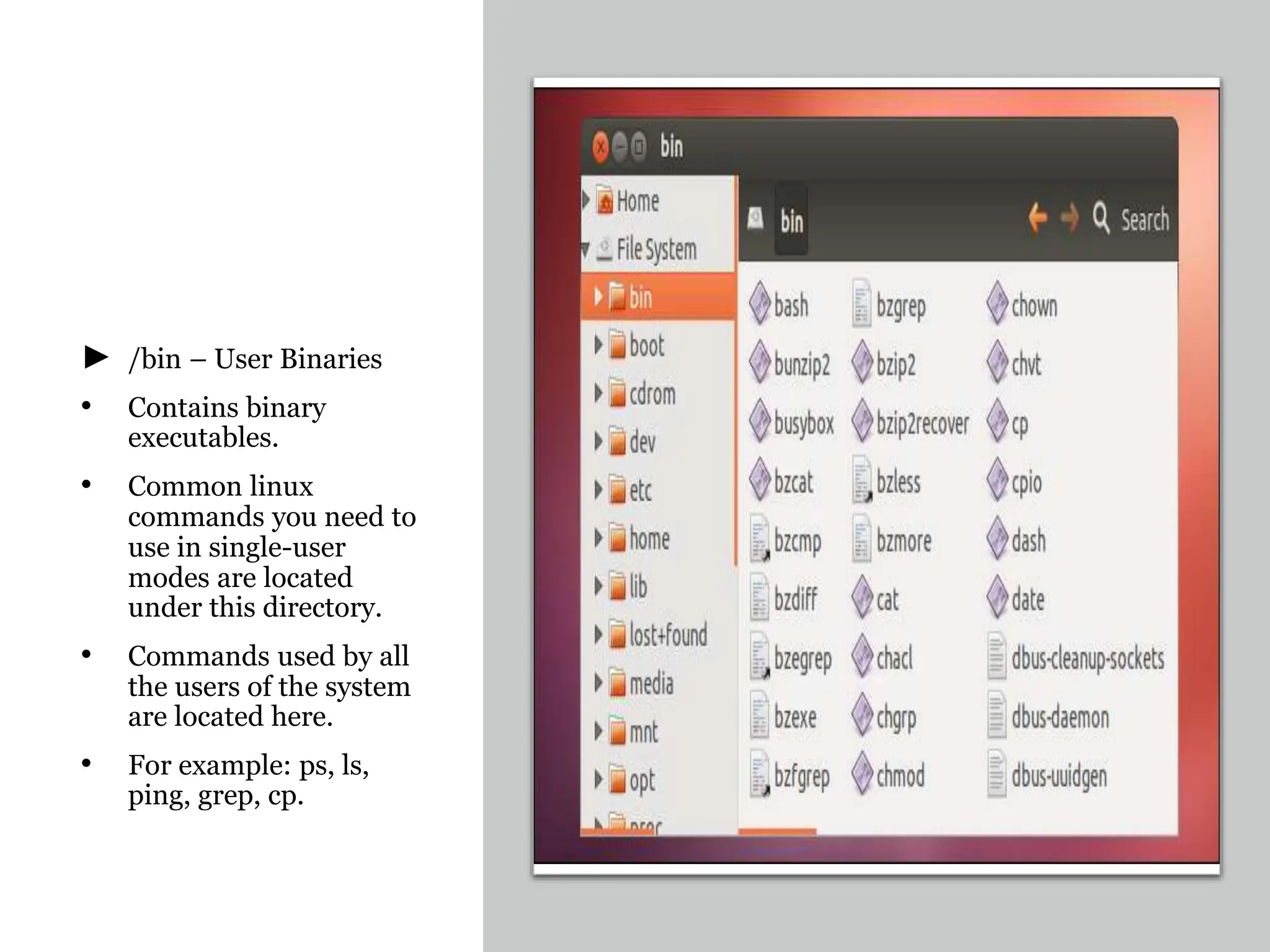 1 Intro Linux System Architecture Features File System Structure And